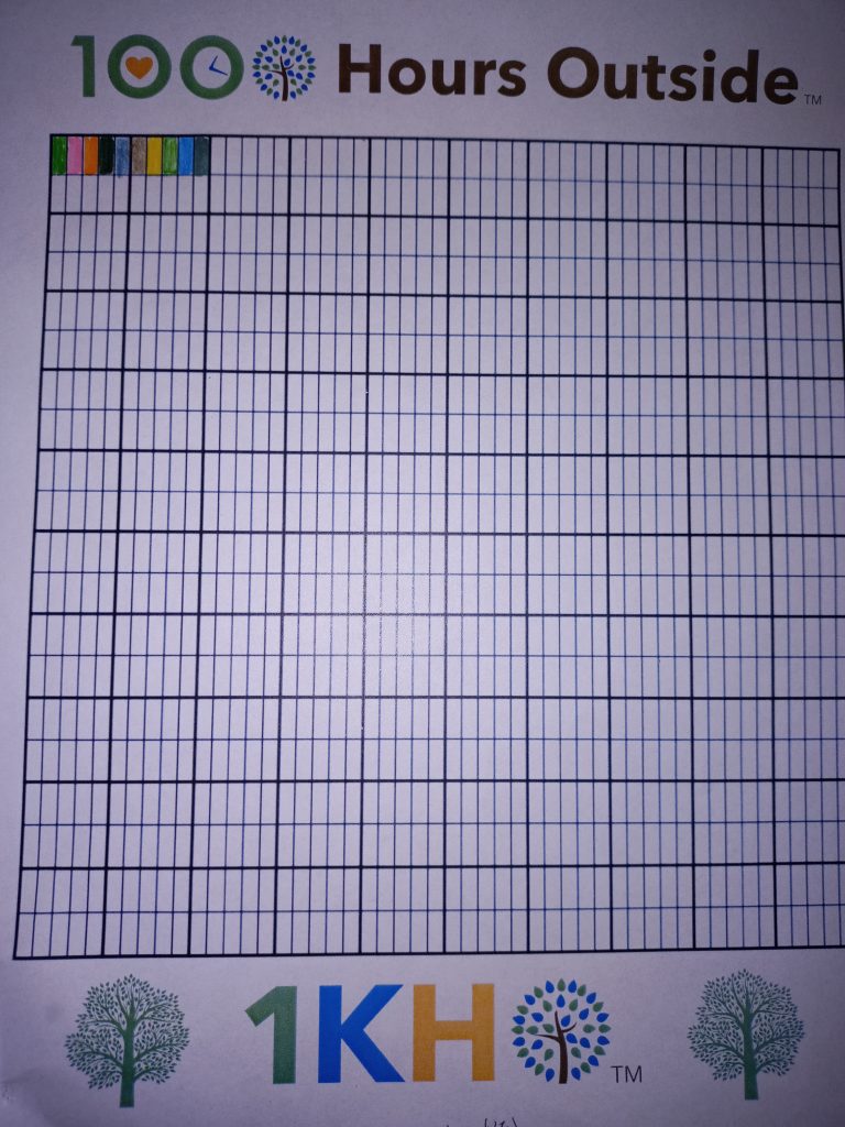 1000 Hours Outside - Join the Challenge and Get Outside | Family Fun ...